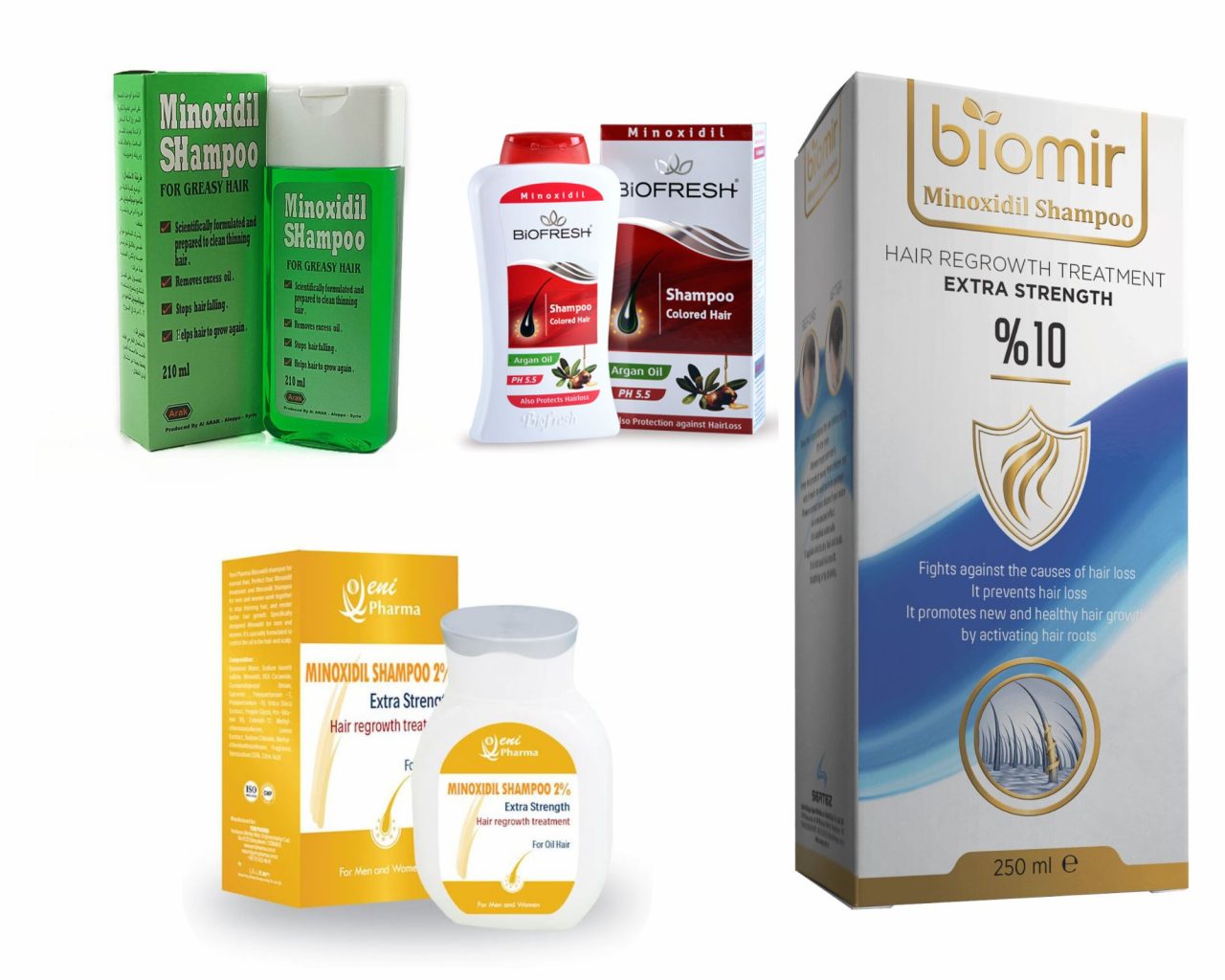 Hair Loss Medication Malaysia -Easy, Convenient & Affordable